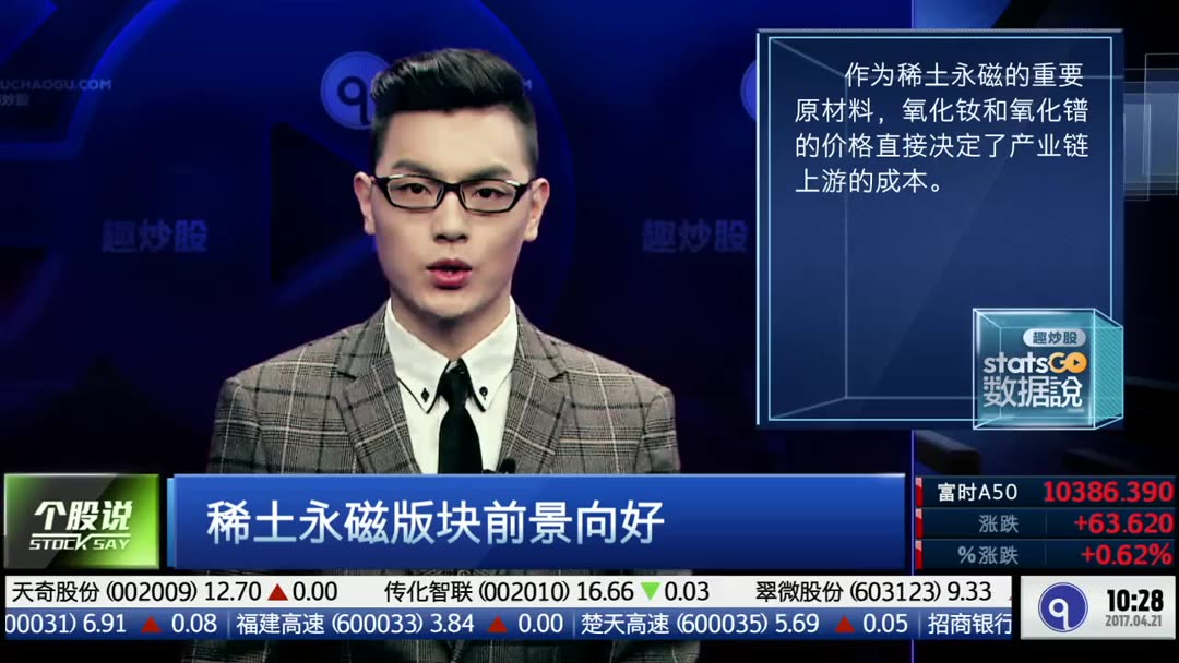 数据说:你不知道的稀土永磁