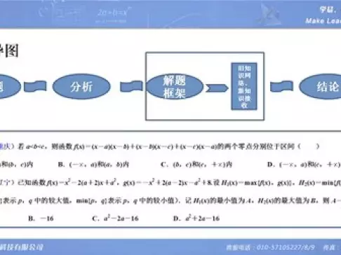 高三数学三轮复习微课 函数与导数(上)