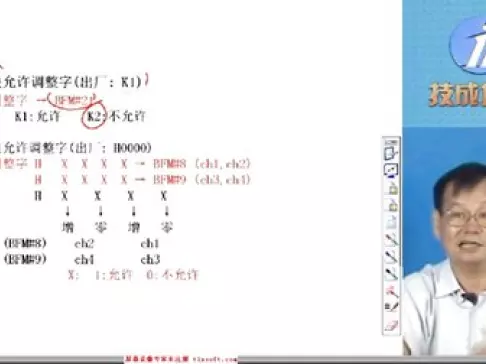 《模拟量及PID应用》第4课时.三菱FX系列模拟量模块应用.第3节