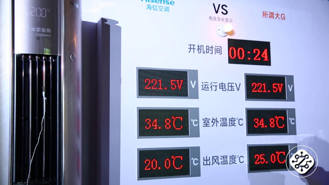海信空调:20秒速冷领先对手5℃ 140V超低电压正常启动