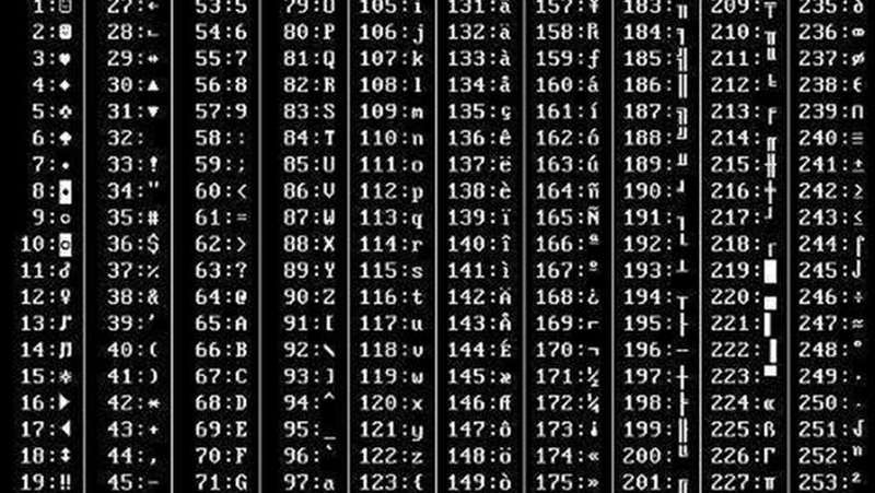 科普中国·科学百科:ASCII