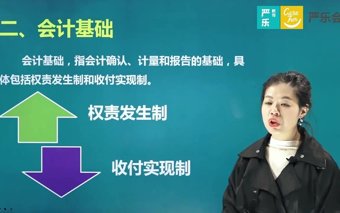 2021年初级会计师职称考证 |《初级会计实务》 第一章 第 2 讲