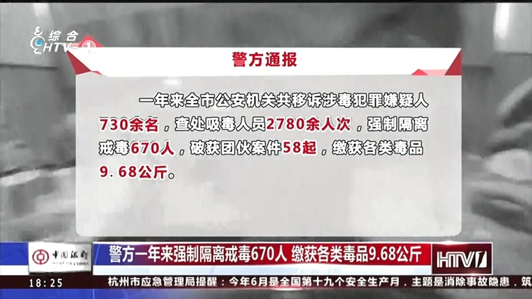 警方一年来强制隔离戒毒670人 缴获各类毒品9.68公斤