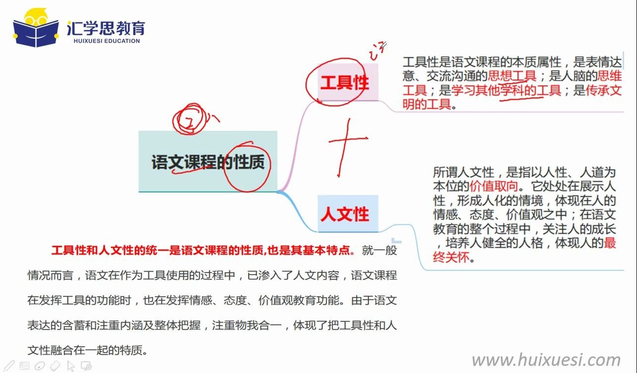 【东师考研专硕】学科语文专业试听课(下)