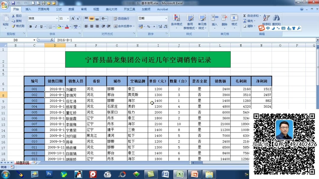 Excel分类汇总的使用:马成功出品