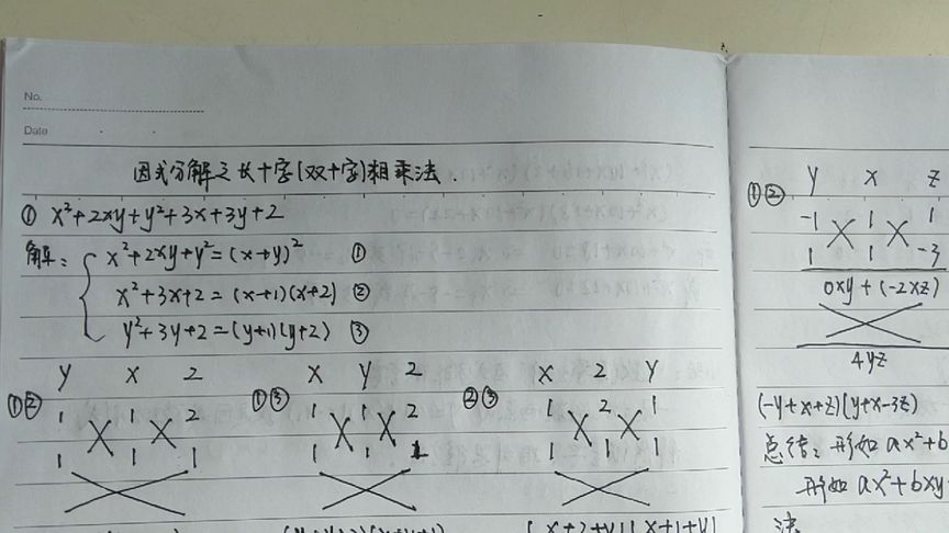 因式分解之打怪升级,双十字相乘法,多项式展开的秘密,佩服前人