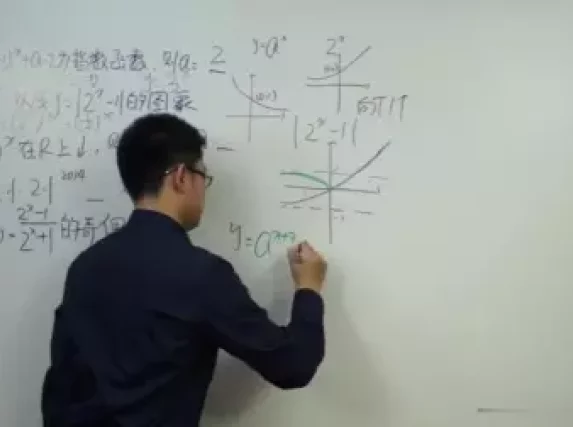 高中数学, 指数函数的典型题目如何做一题对一题, 每年高考都考