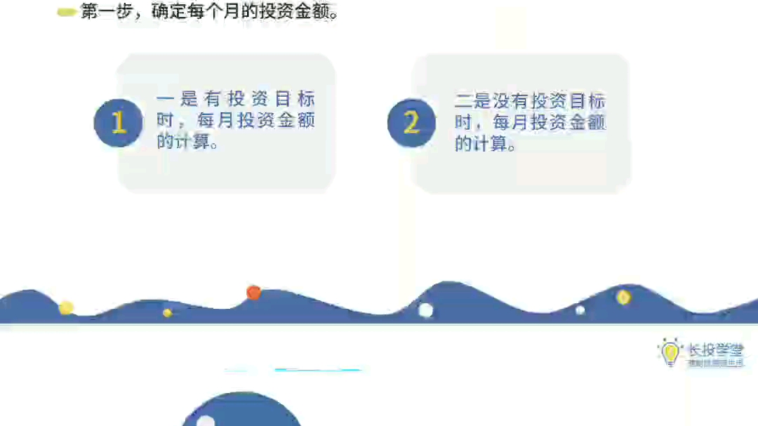 指数基金怎么买?简投四部法