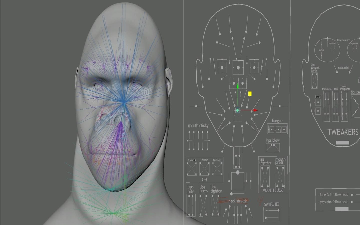 mmetahuman换任何面部模型