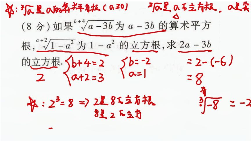 七年级数学暑假第十八题关于立方根平方根的计算,切不可混淆