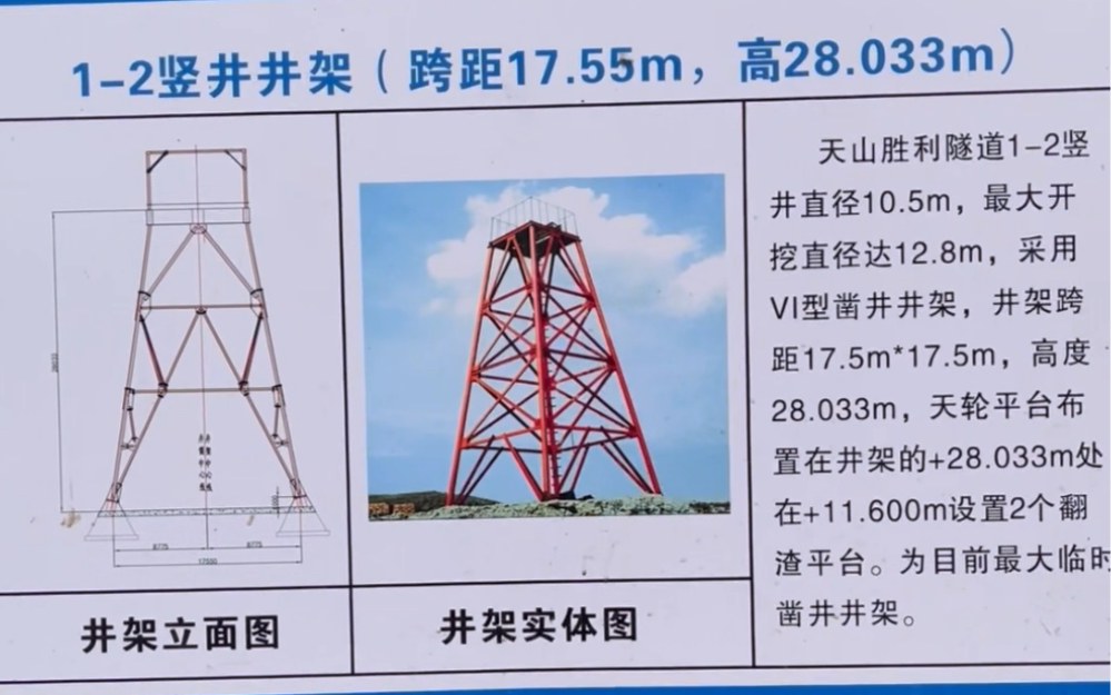 最最最长的公路隧道竖井作业流程