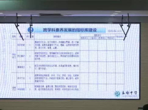 STEM教学评价(第三届STEM教育大会)