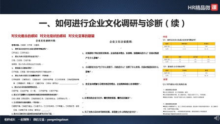 03-企业文化建立与落地操作实务(第二讲)