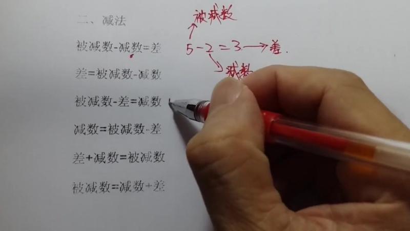 一年级数学公式大全汇总,人手一份!