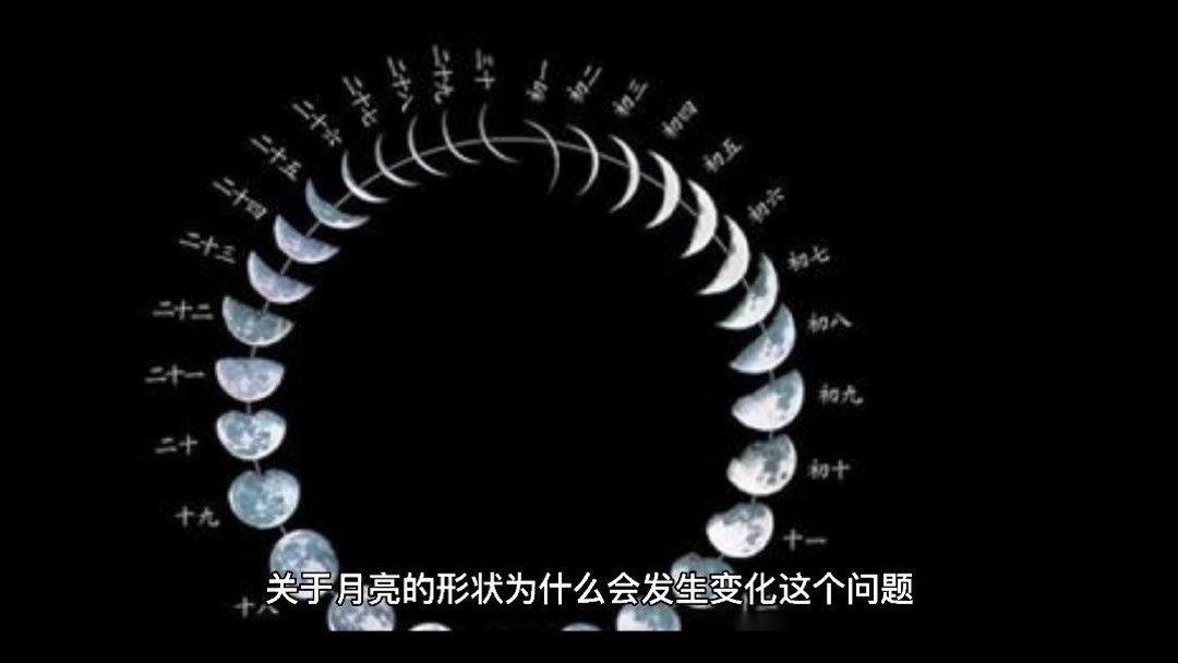月亮为什么会发生变化
