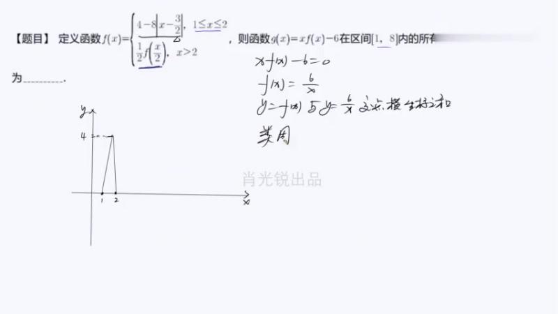 100高中数学类周期函数