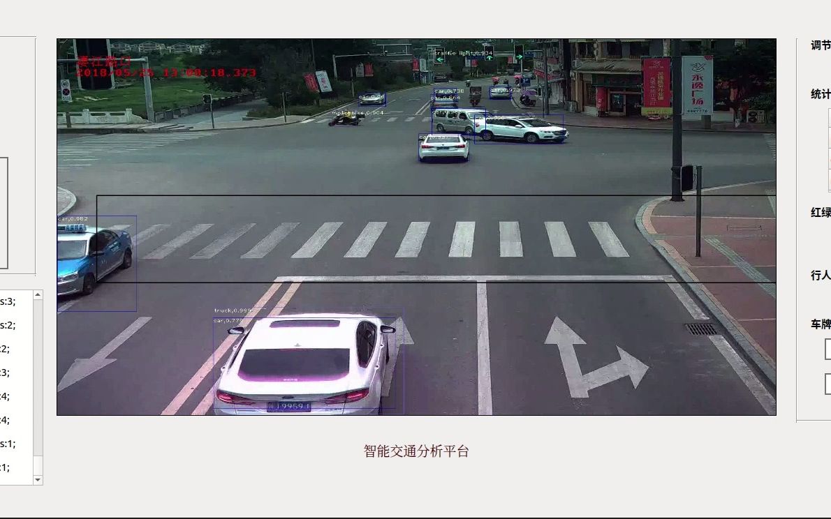 智能交通分析平台
