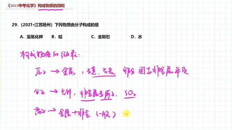 《2022中考化学》构成物质的微粒,中考常考,一次性讲全,收藏
