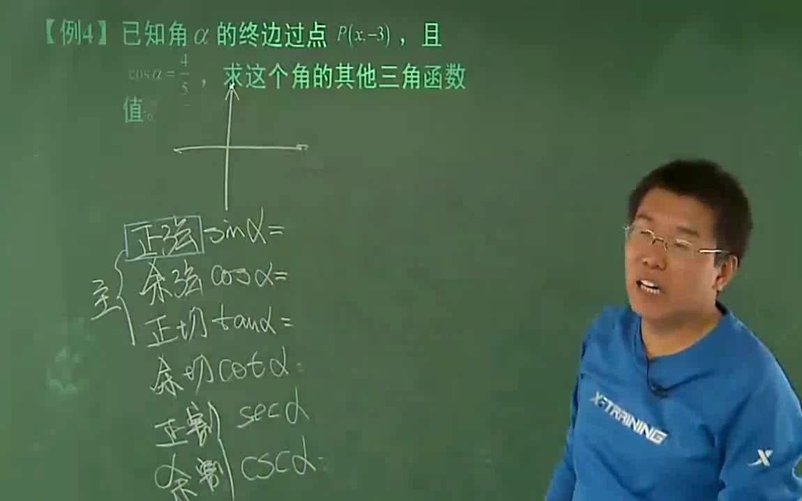高中数学《任意角三角函数》名师讲解考试知识点,必看!