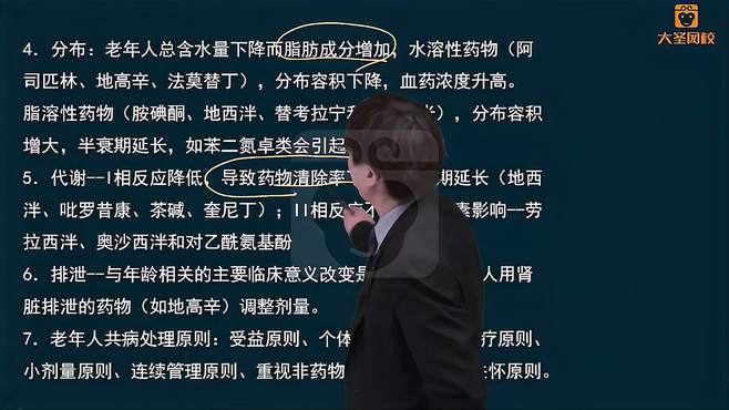 西药综合基础精讲-老年人安全用药01
