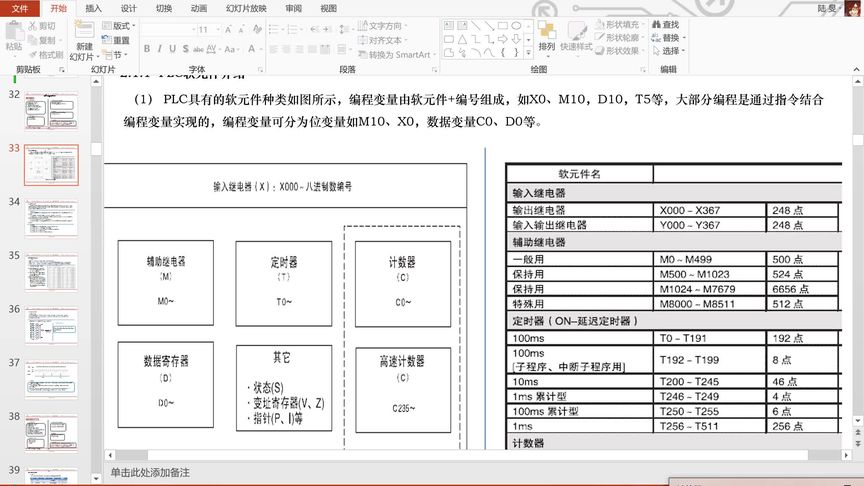 9.三菱PLC数据类型之数据寄存器的介绍1