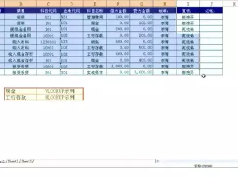Excel 2003实用技巧六-Microsoft Excel在报告总结中的应用