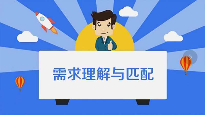 今天分享的内容是:快速GET客户需求