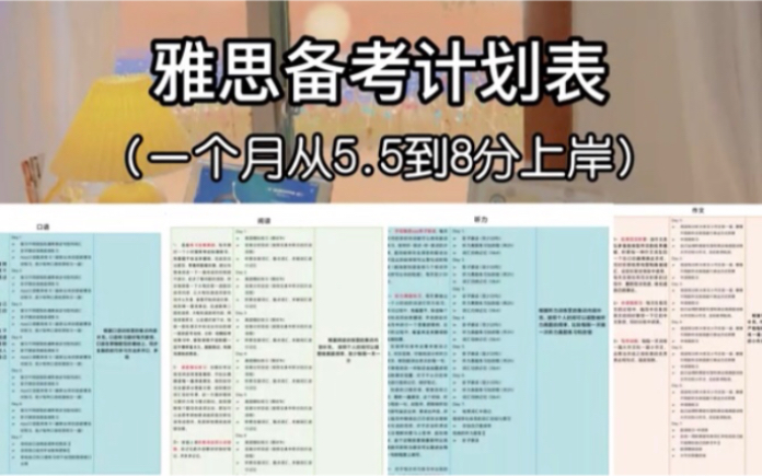 【雅思自学备考计划表】英语渣一个月到8.0分上岸,全靠这份计划表!...