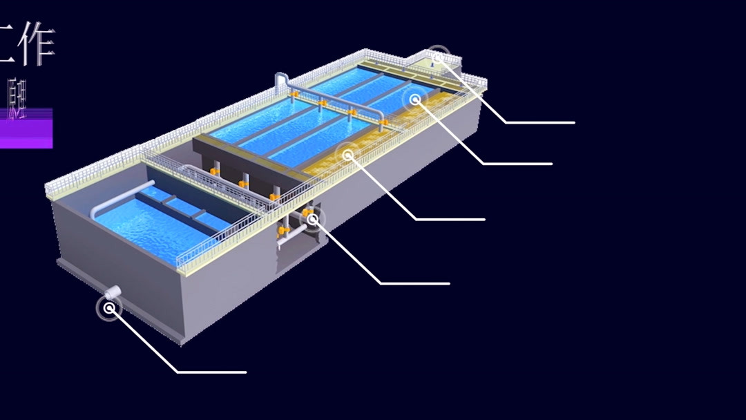 反硝化滤池工作原理、产品简介、适用范围、产品特点