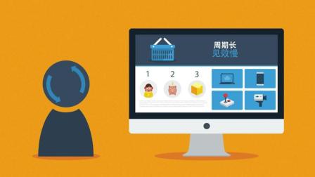 互联网用户已经超过9亿, 大数据分析投资回报率