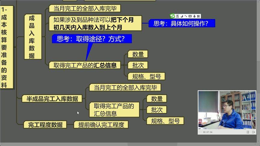 工业企业成本核算,要找下面人要什么数据