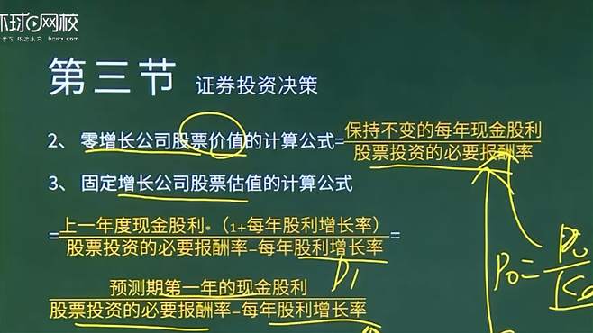 2022初中级审计师备考知识精讲:股票投资收益率