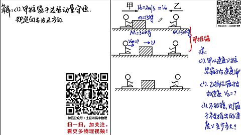 高中物理(选修3-5)11动量守恒定律应用七(临界、弹簧、动量能量)