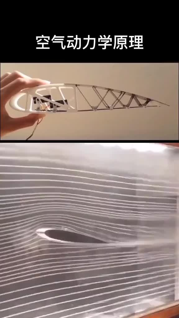 空气动力学原理