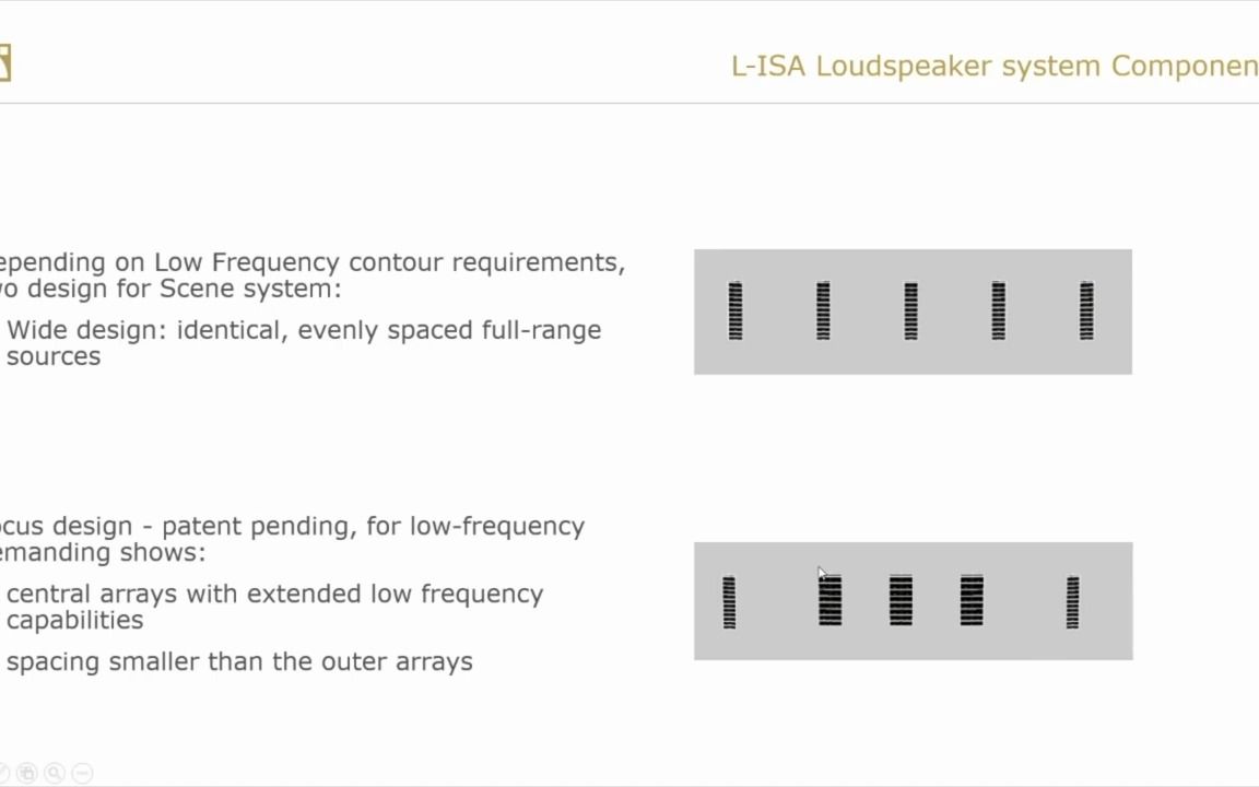 L-ISA Loudspeaker System Design (L-Acoustics Tools)