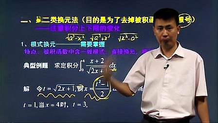 41第三章:一元函数积分学-定积分的计算(二)