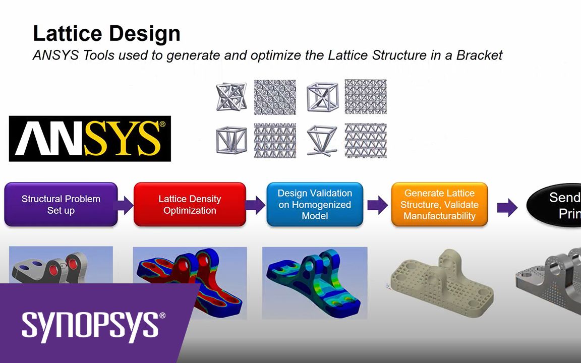 【Simpleware】金属的设计 VS 打印:从CT扫描到模拟的工作流程