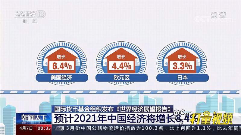 IMF发布《世界经济展望报告》:预计2021年中国经济将增长8.4%