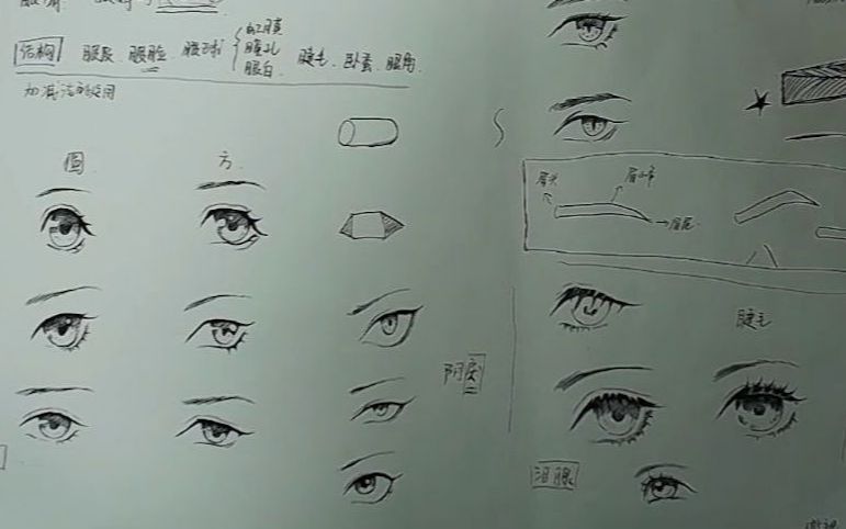 手绘漫画二次元眼睛不同画法 再也不画重复的眼睛