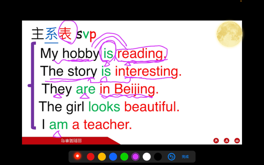 6-简单句结构(四)主谓宾宾补+(五)主系表