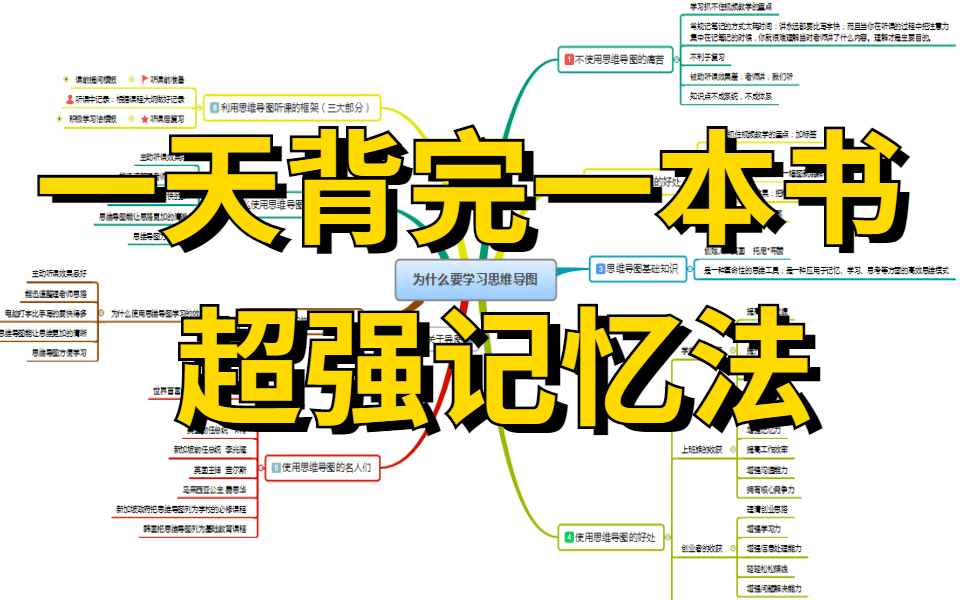 【记忆宫殿】 教你制霸考场的复习方法,看完你一定觉得NB【逼你学习...