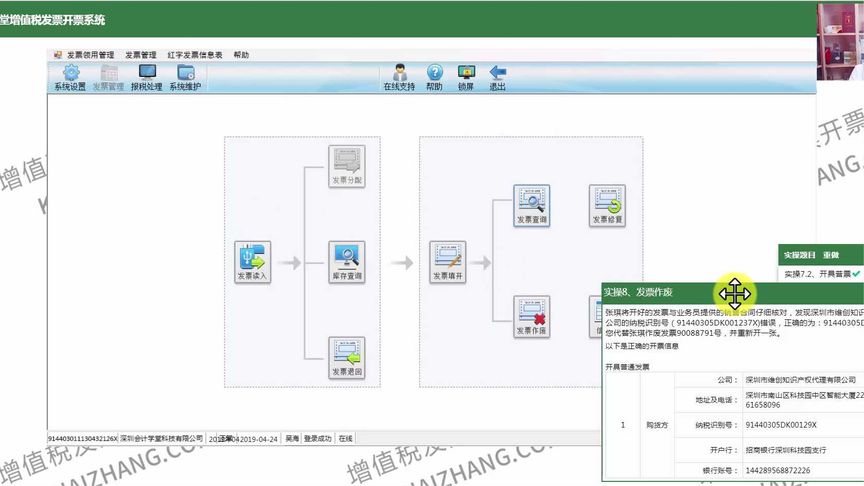 发票作废是最普通的一件事情,不过搞错也很麻烦哦,收藏!