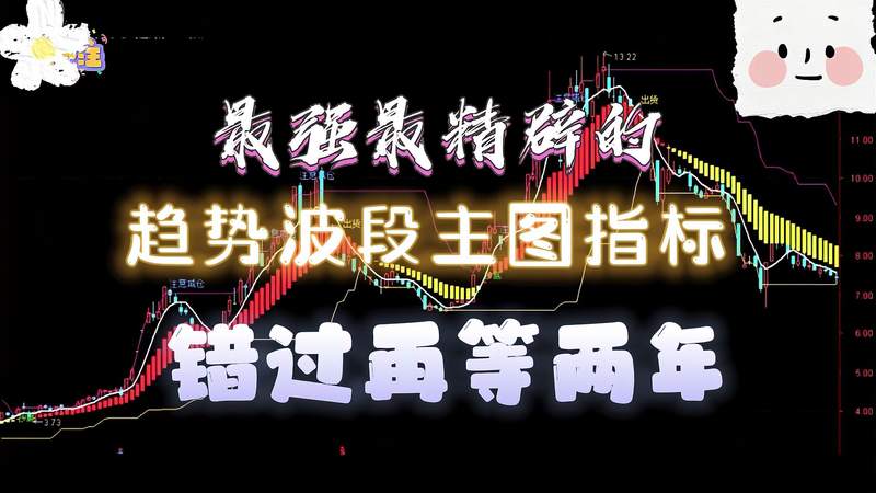 最强最精辟的 趋势波段主图指标 错过再等两年