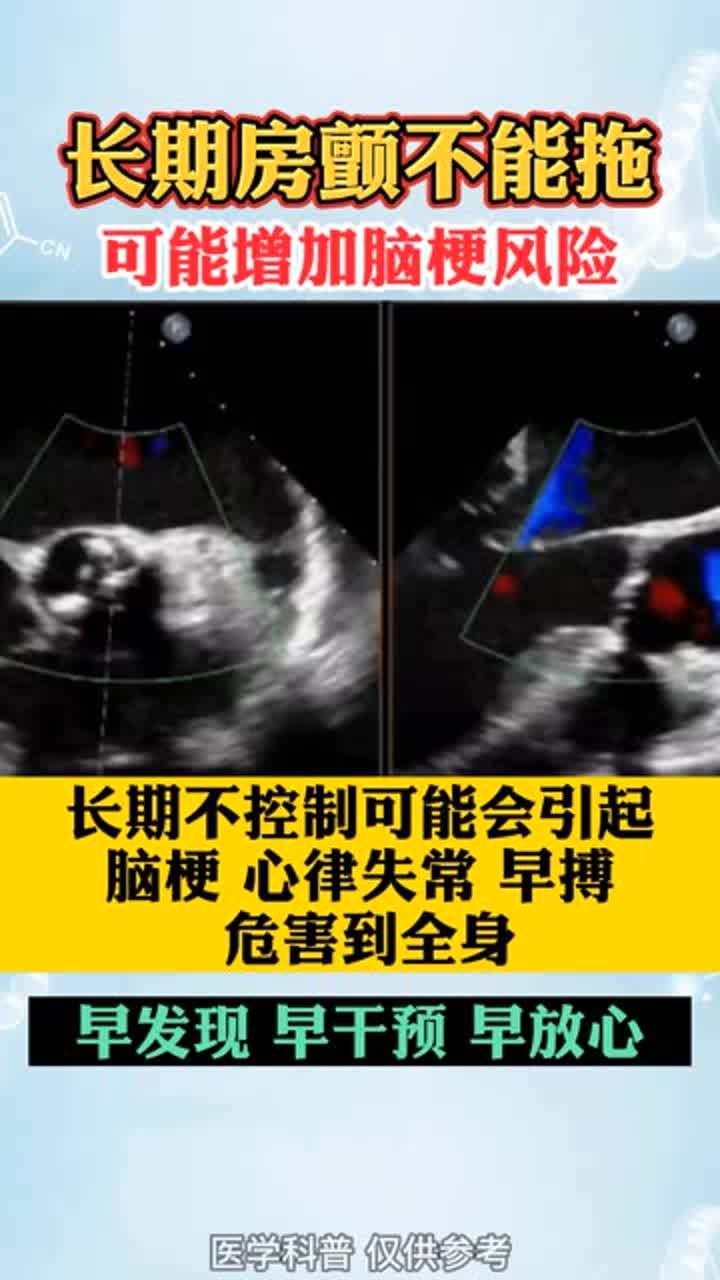 医学科普健康心脑血管