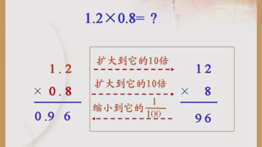 小学五年级小数乘小数微课