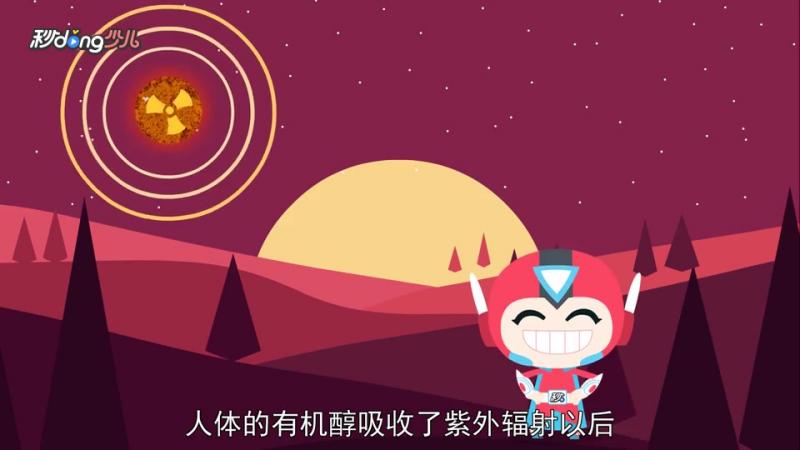 一分钟了解紫外辐射