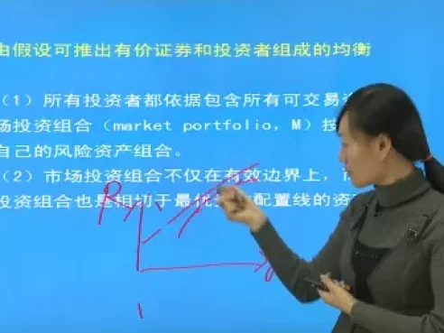 9.第9章 资本资产定价模型(1)
