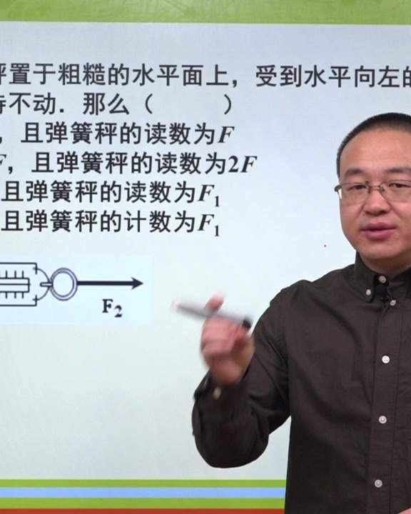 初二物理下册力学经典习题-弹簧测力计的使用5