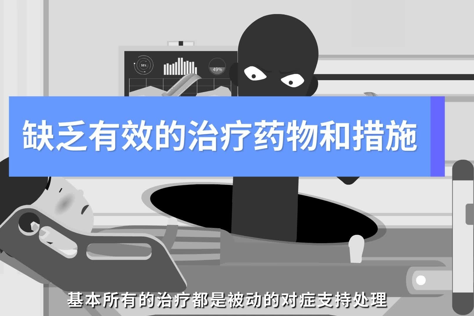 重症医学解密之脓毒症科普四:江湖追杀令之“剿灭”脓毒症!