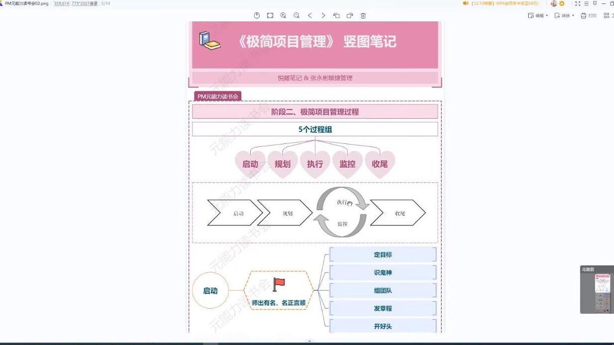 【保姆级课程】季风老师,手把手教你如何用Xmind制作竖图笔记,以《...